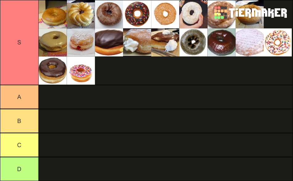 Dunkin Donuts - Donuts Tier List (Community Rankings) - TierMaker