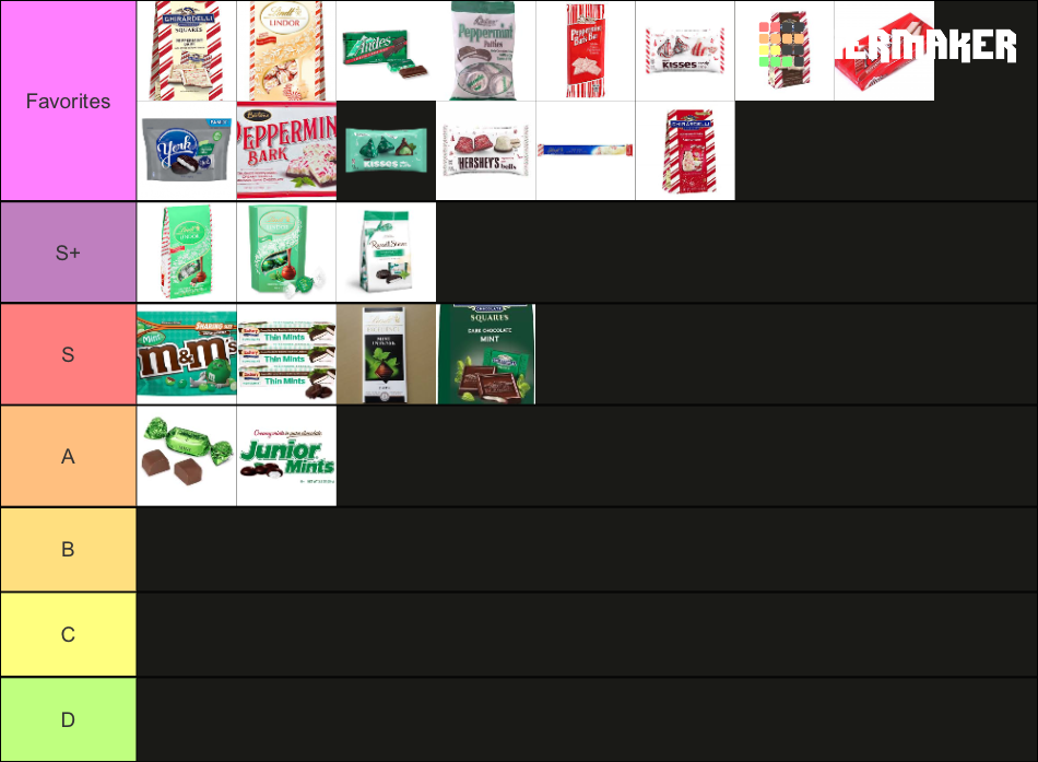 Mint Chocolate Tier List (Community Rankings) - TierMaker