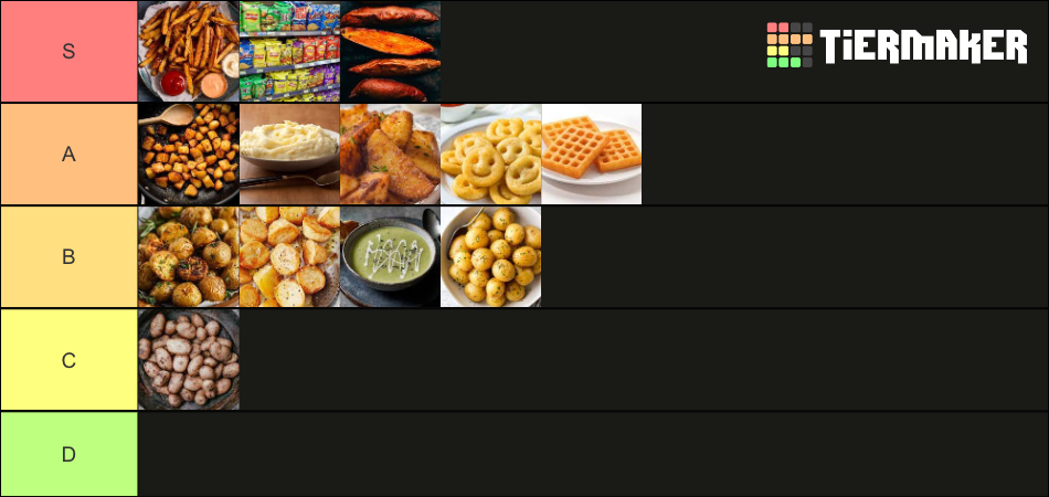 potato Tier List (Community Rankings) - TierMaker