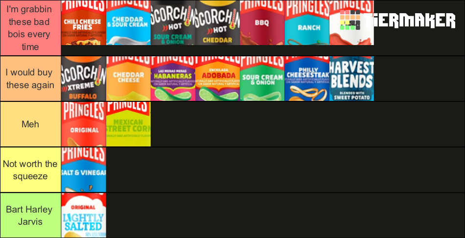 Pringles Flavors Tier List (Community Rankings) - TierMaker