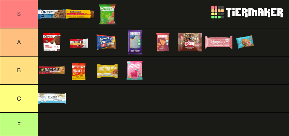 Protein Snacks Tier List (Community Rankings) - TierMaker