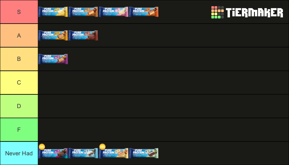Pure Protein Bar Ranking Tier List (Community Rankings) - TierMaker