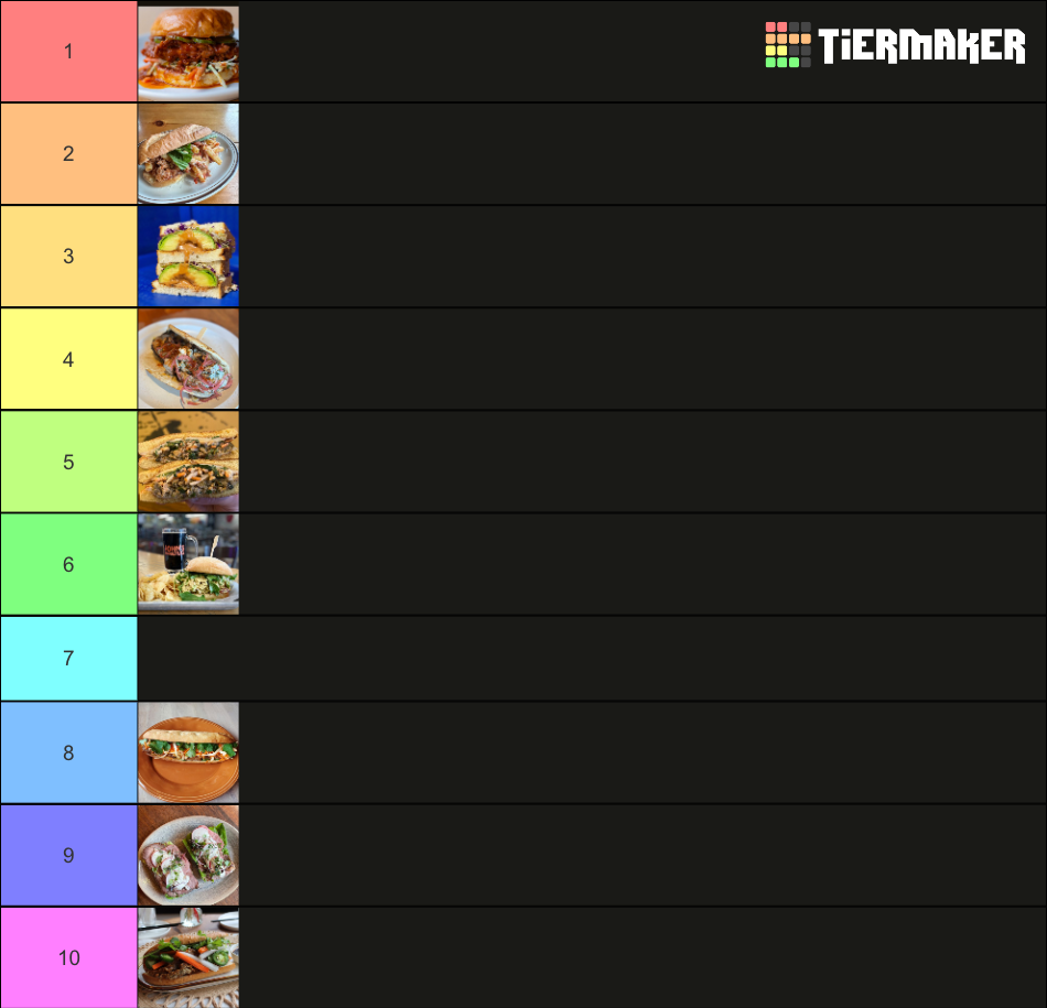 Sandwich Crawl Tier List (Community Rankings) - TierMaker