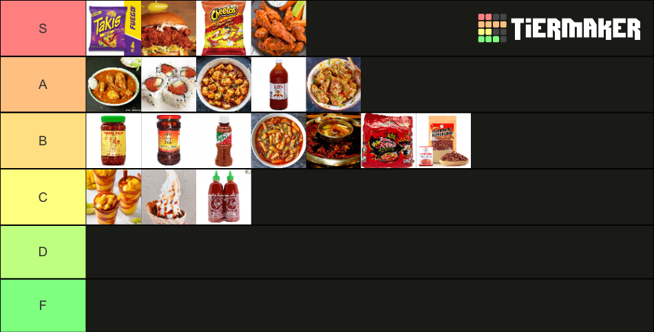 spicy foods Tier List (Community Rankings) - TierMaker