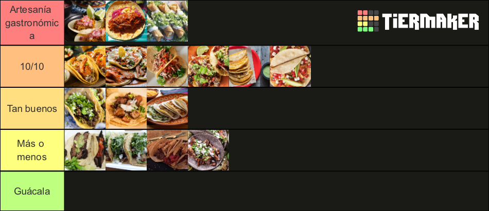 TACOS Tier List (Community Rankings) - TierMaker