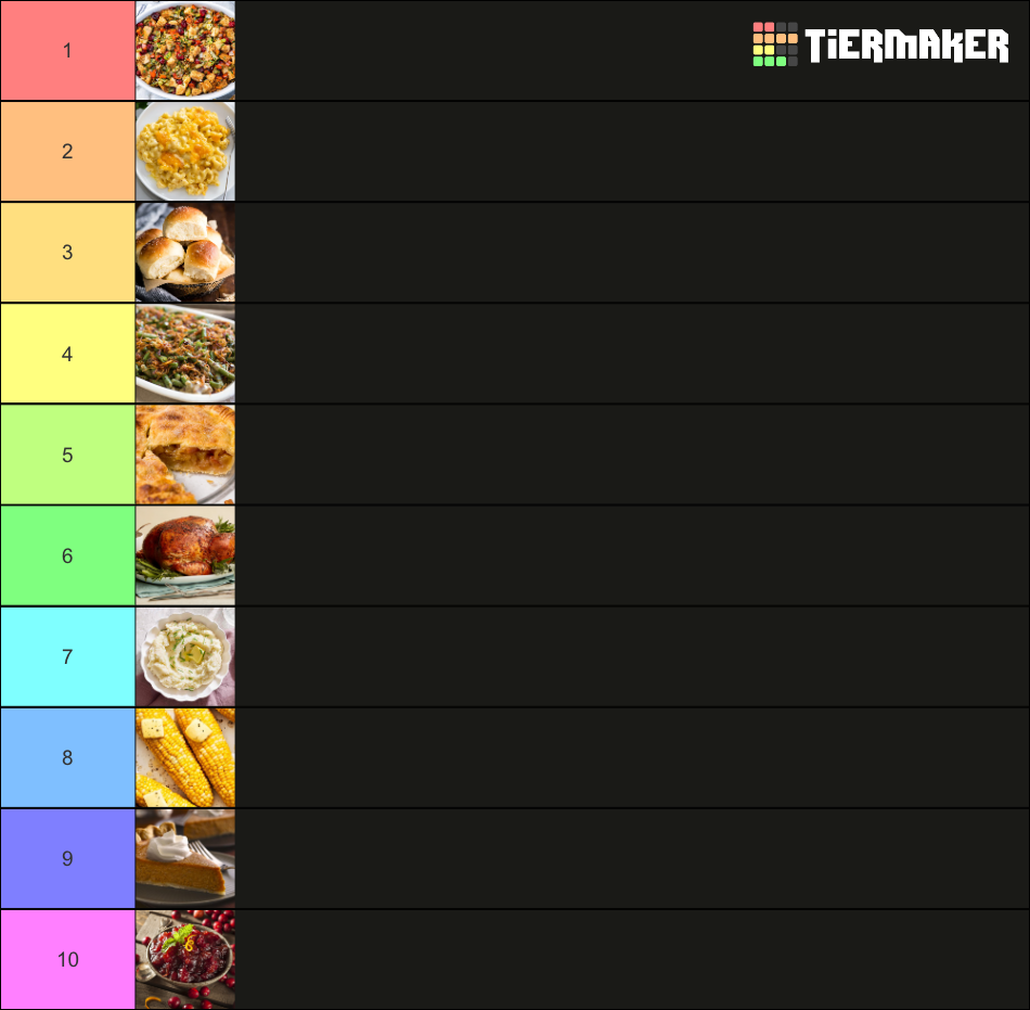 Top 10 Thanksgiving Foods Tier List (Community Rankings) - TierMaker