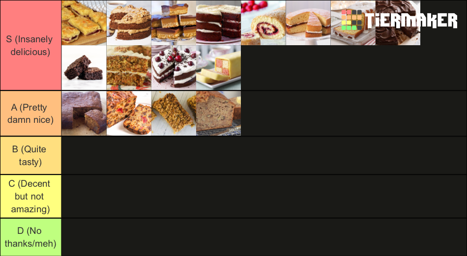 British Cakes Tier List (Community Rankings) - TierMaker