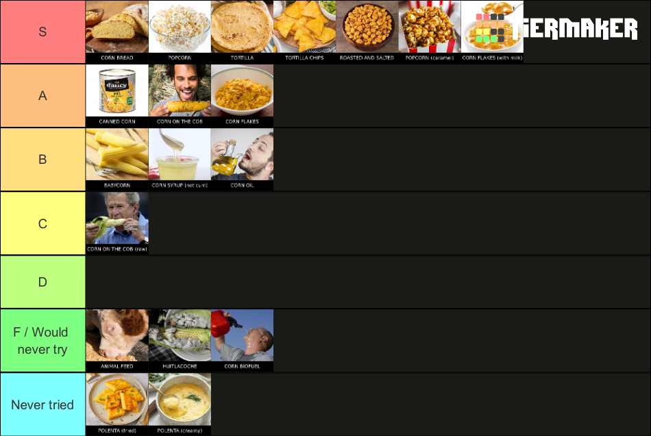 Ways to eat corn Tier List (Community Rankings) - TierMaker