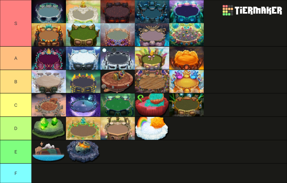 My Singing Monsters + DoF Islands (Magical Nexus) Tier List (Community ...