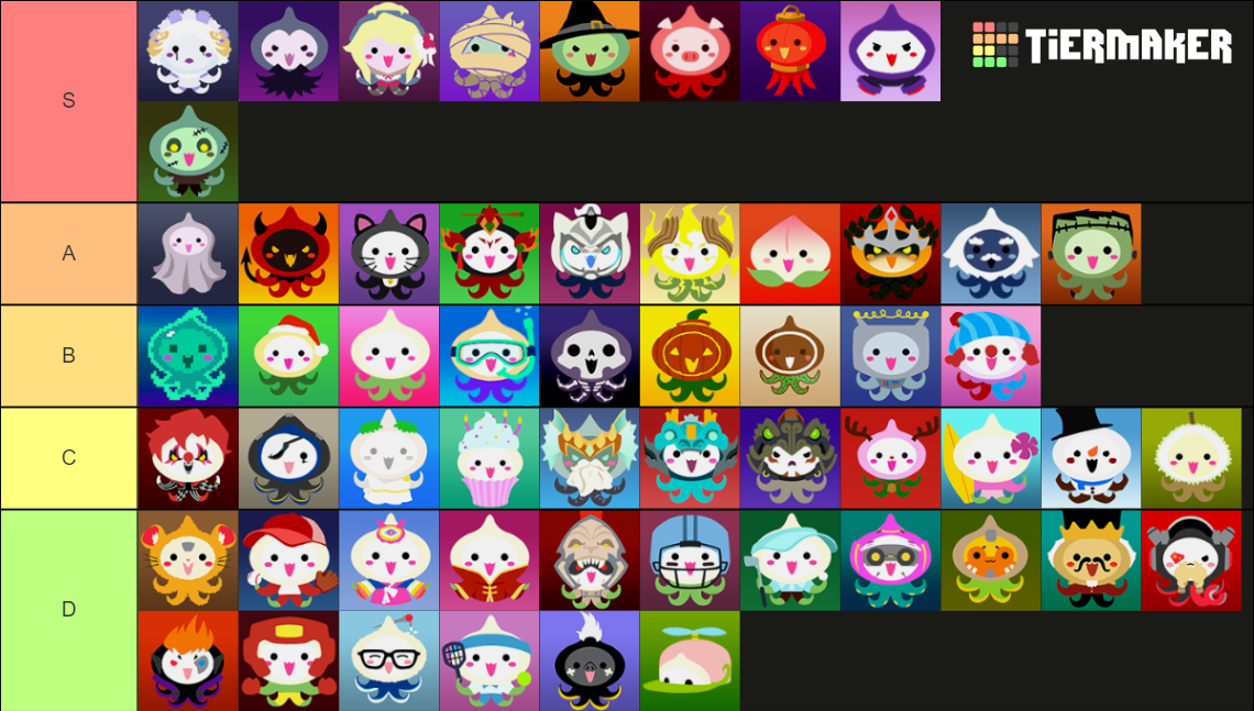Overwatch Pachimari Icons Complete (Feb 2024) Tier List (Community ...
