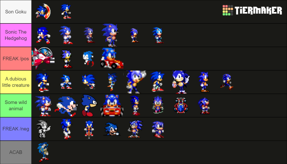 Sonic the Hedgehog Sprites Tier List (Community Rankings) - TierMaker