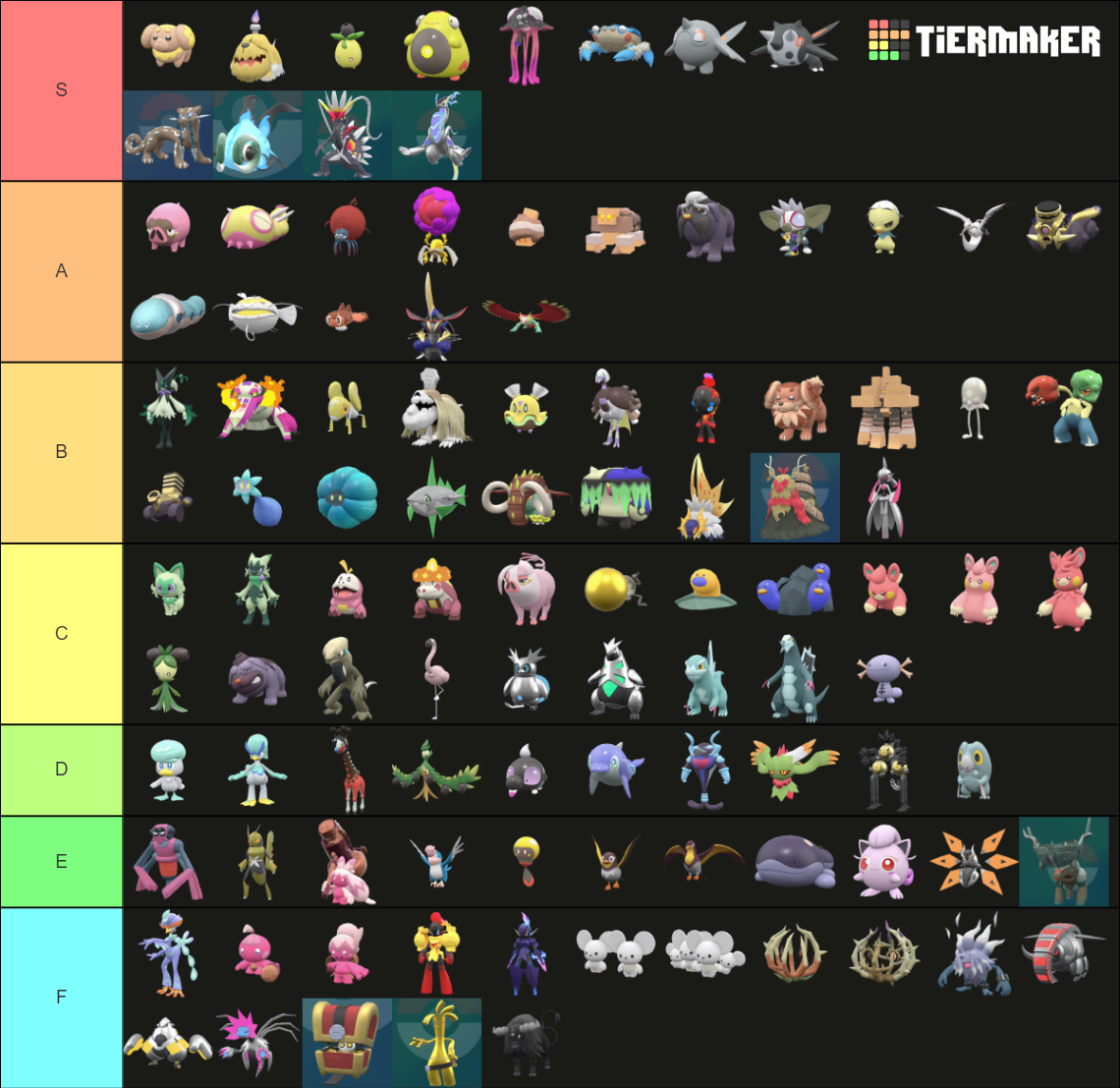 All Shiny Pokemon (Gen 9) Tier List (Community Rankings) - TierMaker