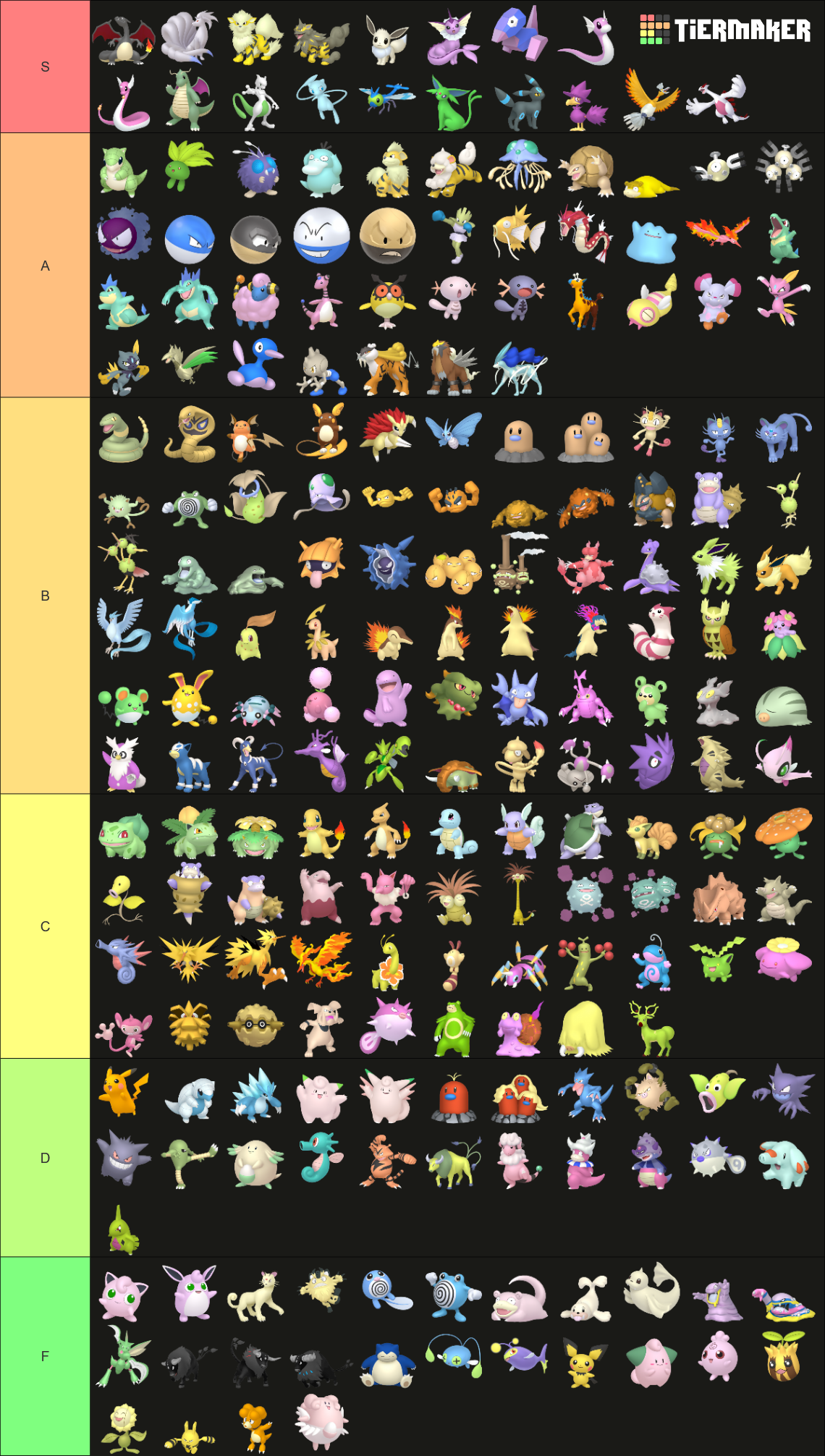Shiny Pokemon Tier List (Community Rankings) - TierMaker