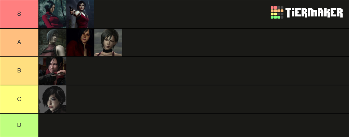 Ada Wong Versions Tier List (Community Rankings) - TierMaker
