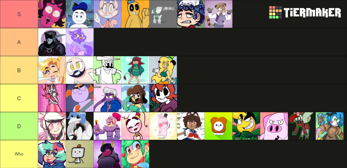Planet Dolan characters Tier List (Community Rankings) - TierMaker