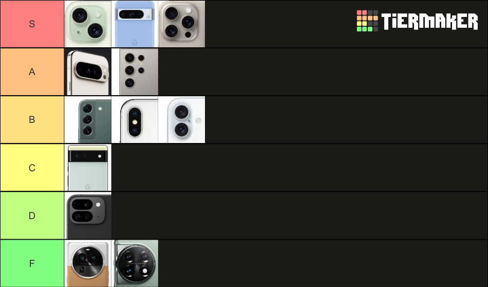 Camera bump Tier List (Community Rankings) - TierMaker
