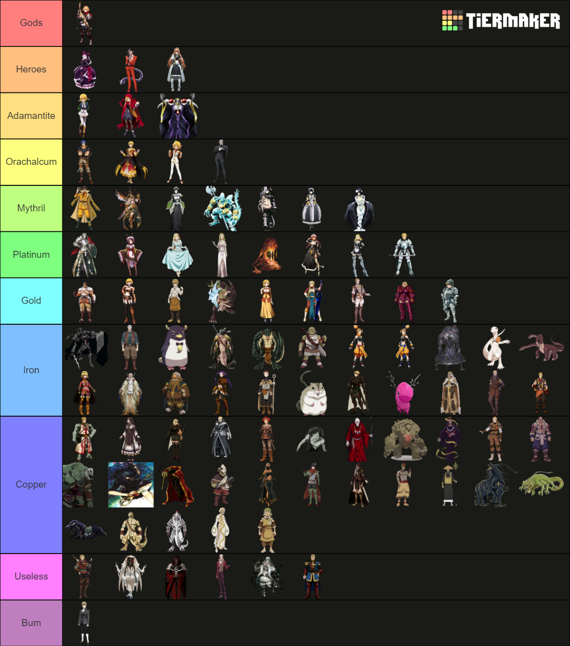 Overlord Characters (155) Tier List (Community Rankings) - TierMaker