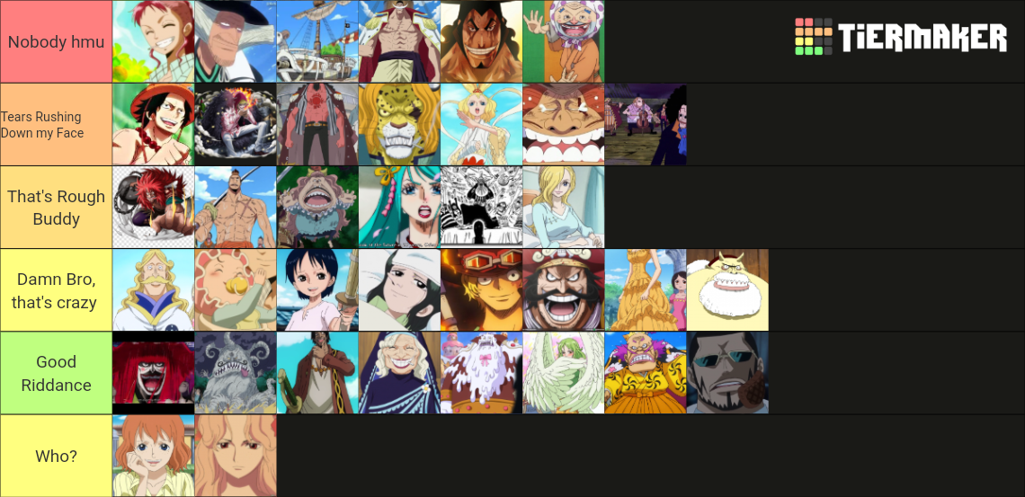 One Piece Deaths Tier List (Community Rankings) - TierMaker