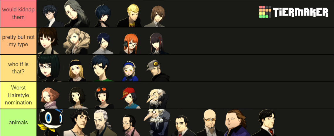 Persona 5 Character Tier List (Community Rankings) - TierMaker