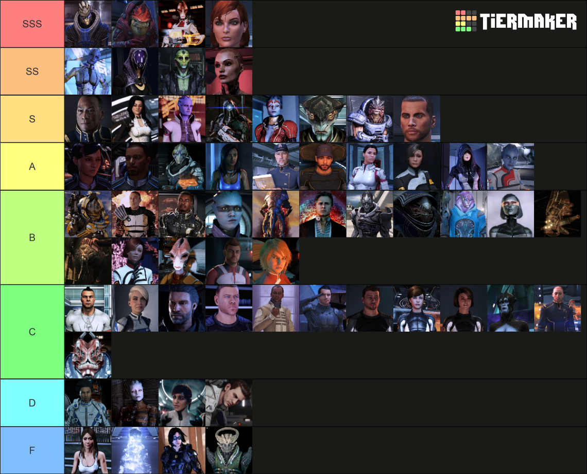 Mass Effect Characters Tier List (Community Rankings) - TierMaker
