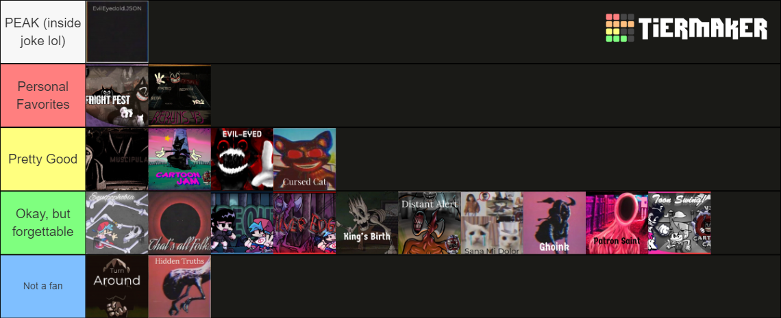 FNF Cartoon Cat V2 OST Tier List (Community Rankings) - TierMaker