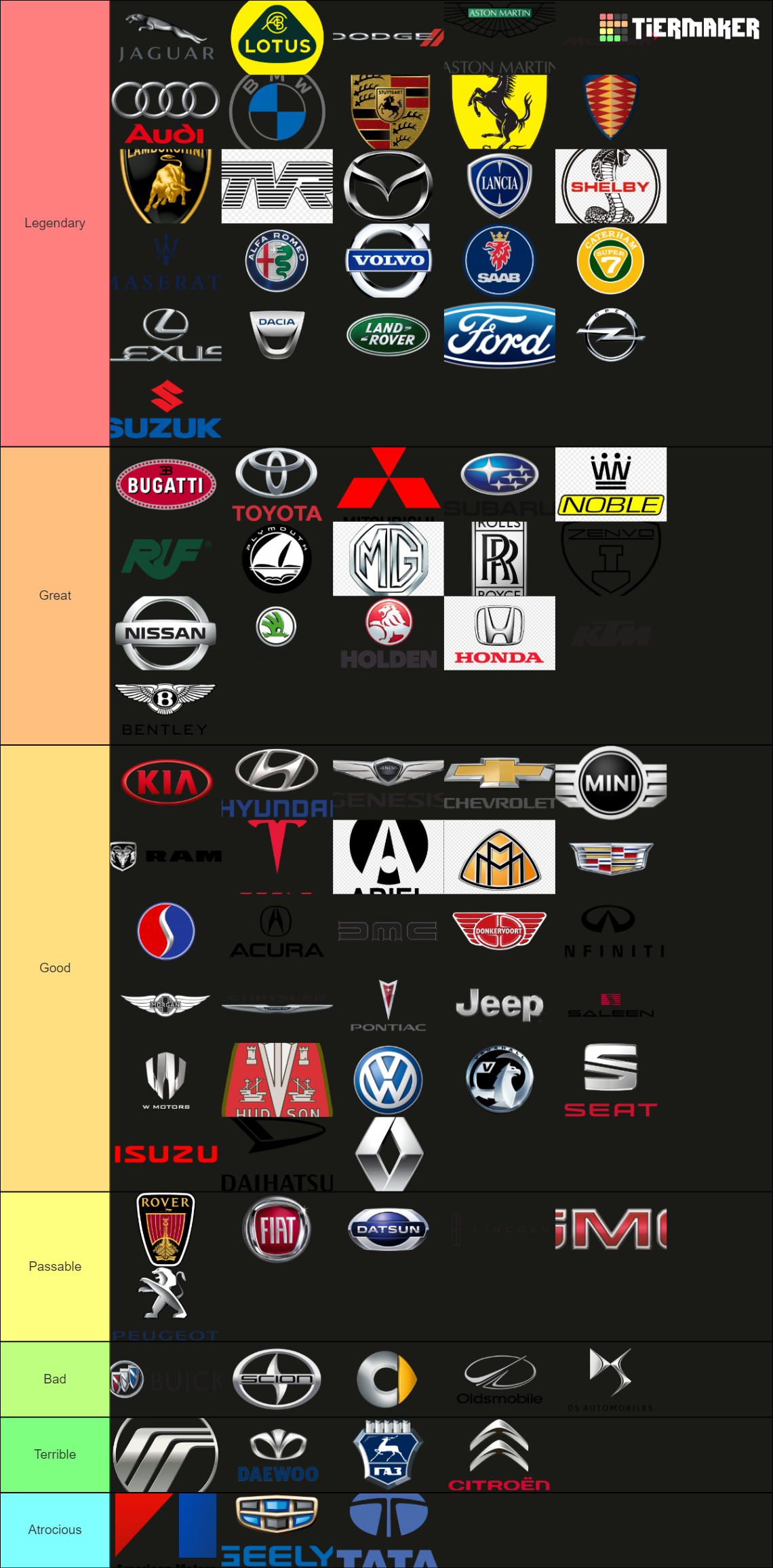 Most Car Brands Tier List (Community Rankings) - TierMaker