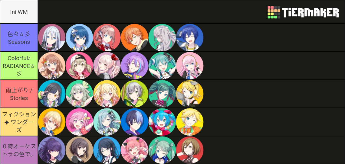 project sekai characters Tier List (Community Rankings) - TierMaker