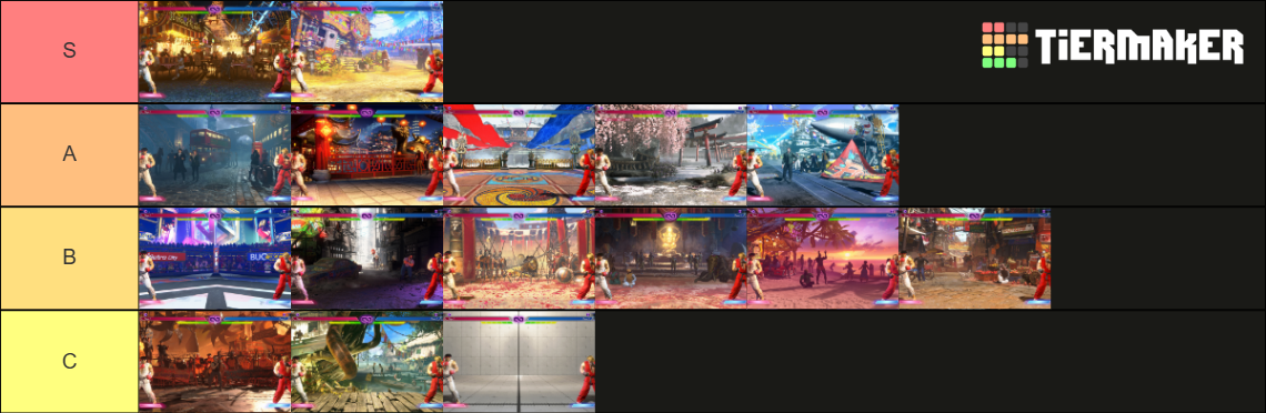 Street Fighter 6 Stages Tier List (Community Rankings) - TierMaker