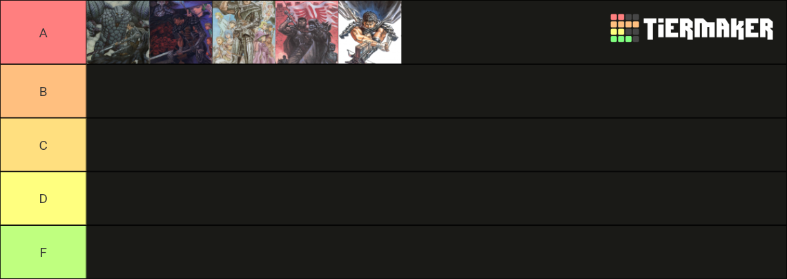 Berserk Arcs Tier List (Community Rankings) - TierMaker