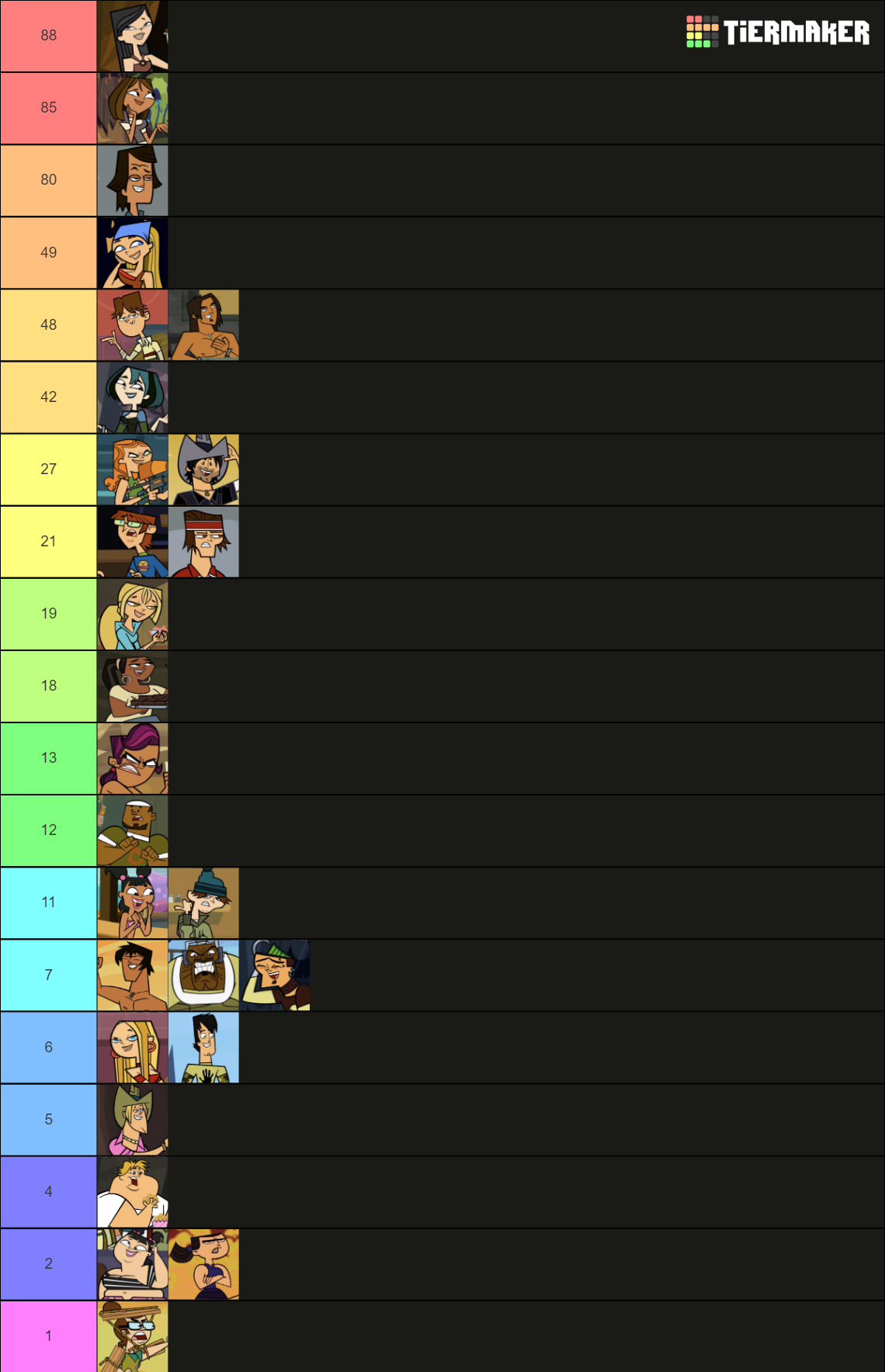 every total drama character (island 2007-island 2023) Tier List ...
