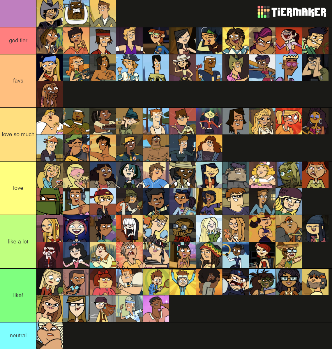 every total drama character (island 2007-island 2023) Tier List ...