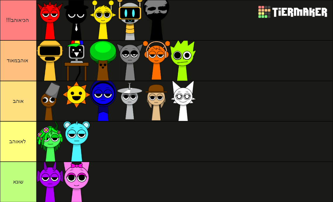 Sprunki incredibox Tier List (Community Rankings) - TierMaker