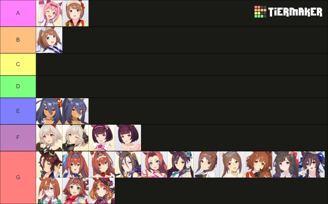 ウマ娘 TierMaker By Taso Ver.Normal Tier List (Community Rankings) - TierMaker
