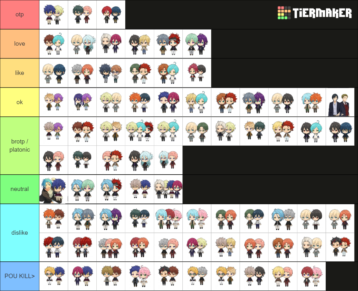 enstars ship tierlist Tier List (Community Rankings) - TierMaker