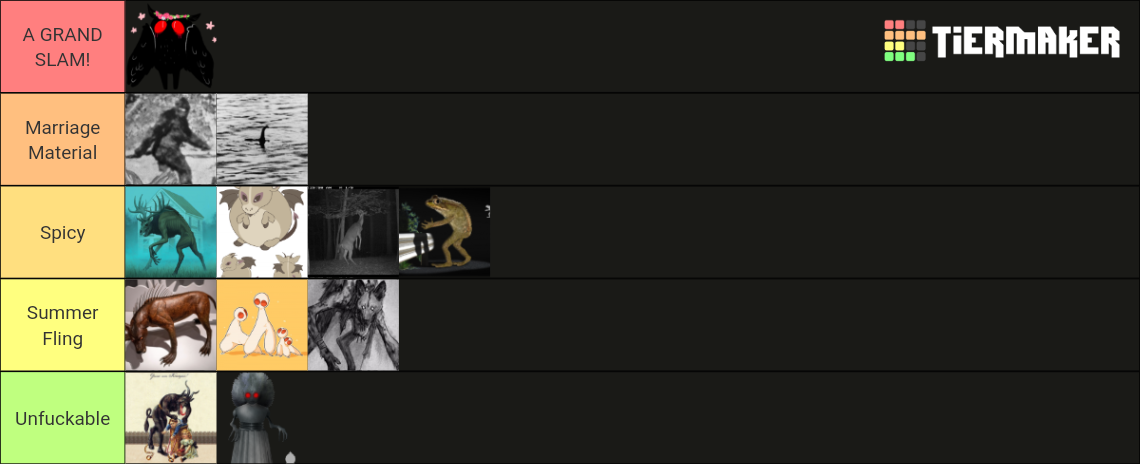 Most Dateable Cryptids Tier List (Community Rankings) - TierMaker