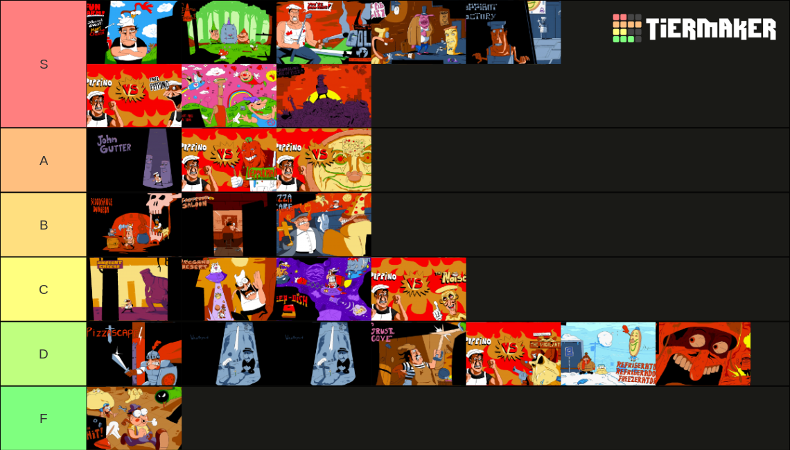 pizza tower level cards Tier List (Community Rankings) - TierMaker