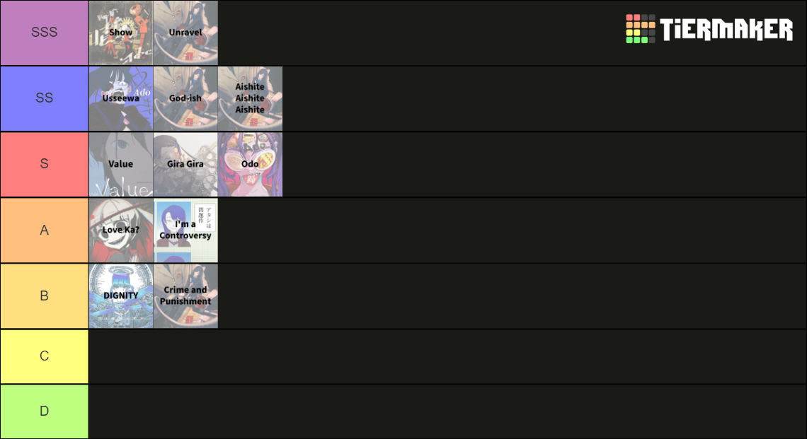 All Ado Songs (Updated to MIRROR) Tier List (Community Rankings ...