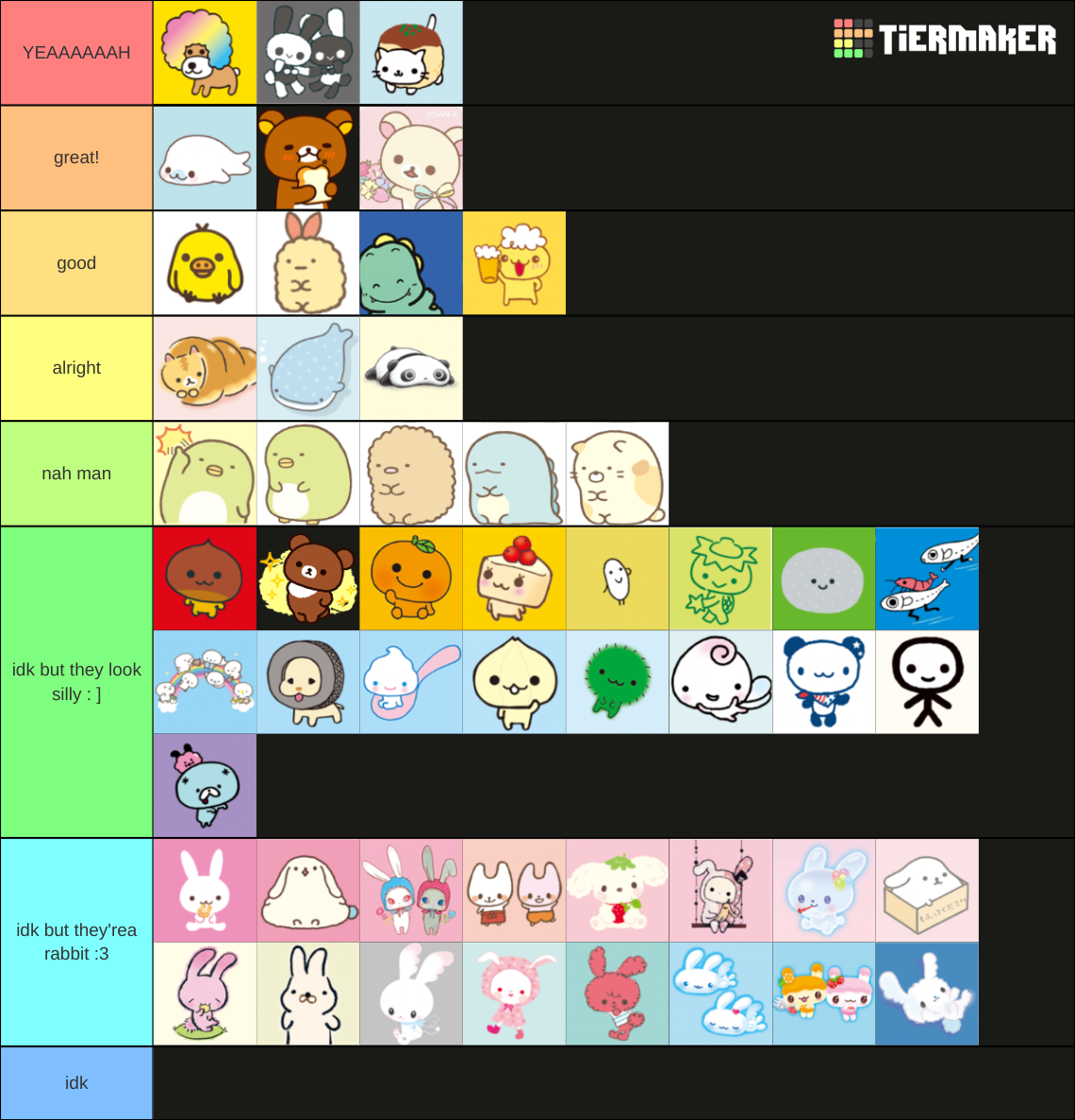 Comprehensive San-X Character Tier List (Community Rankings) - TierMaker