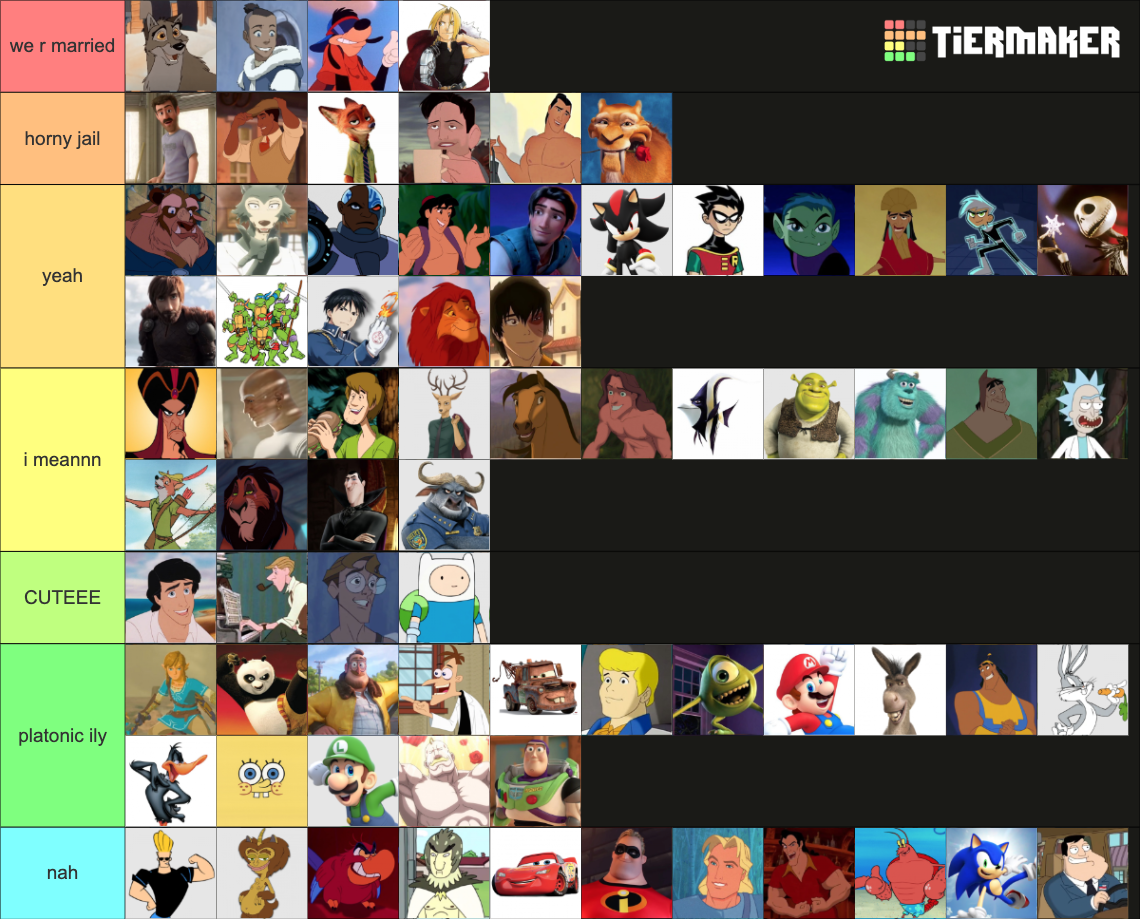 The Ultimate Male Cartoon Crush Tier List (Community Rankings) - TierMaker