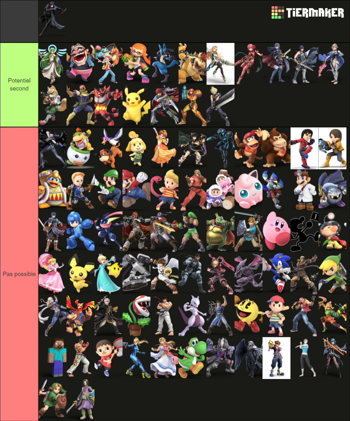 Recent Super Smash Bros. Ultimate Tier Lists - TierMaker