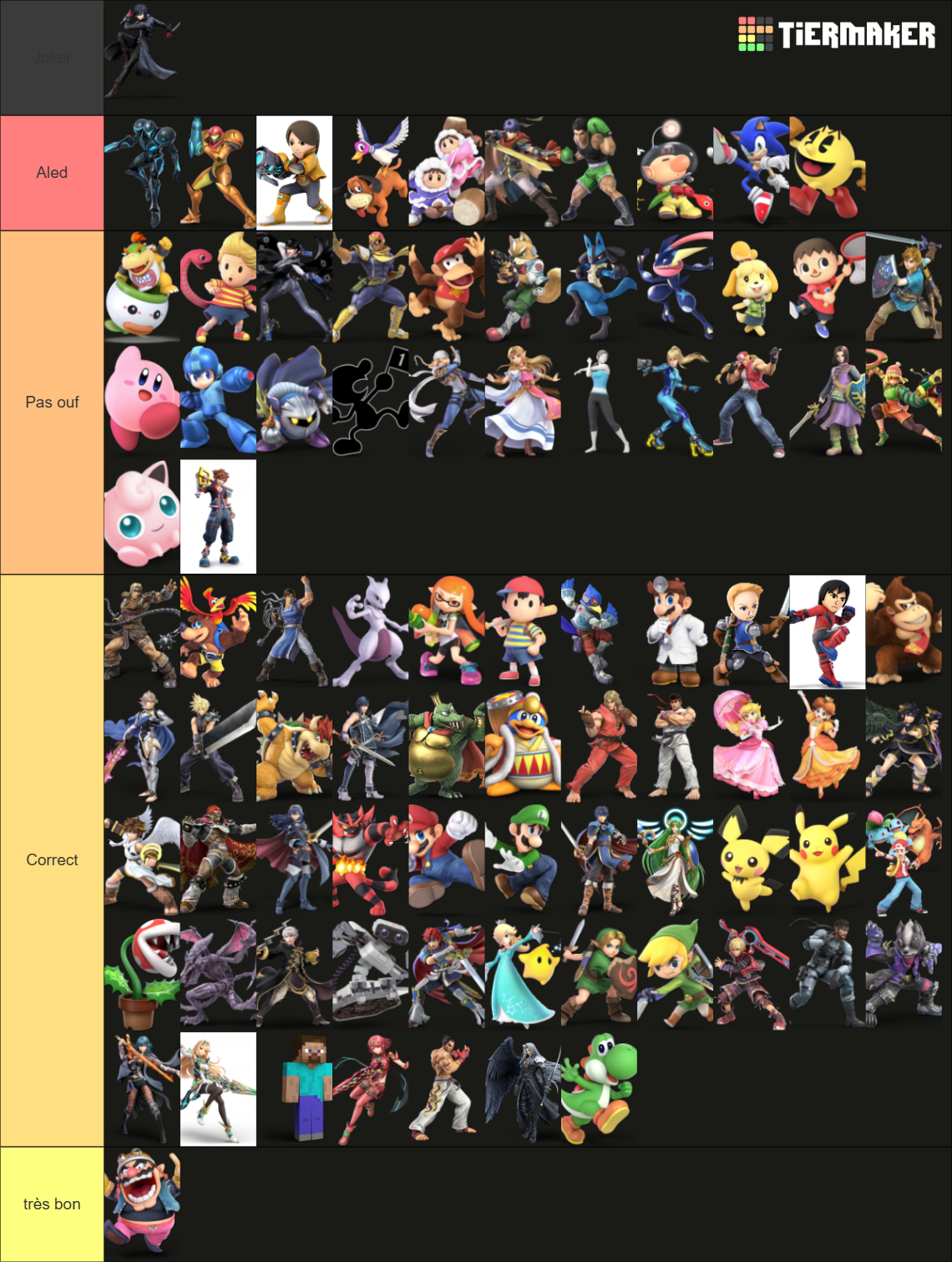 Smash Ultimate (all SSBU characters & DLC) Tier List (Community ...
