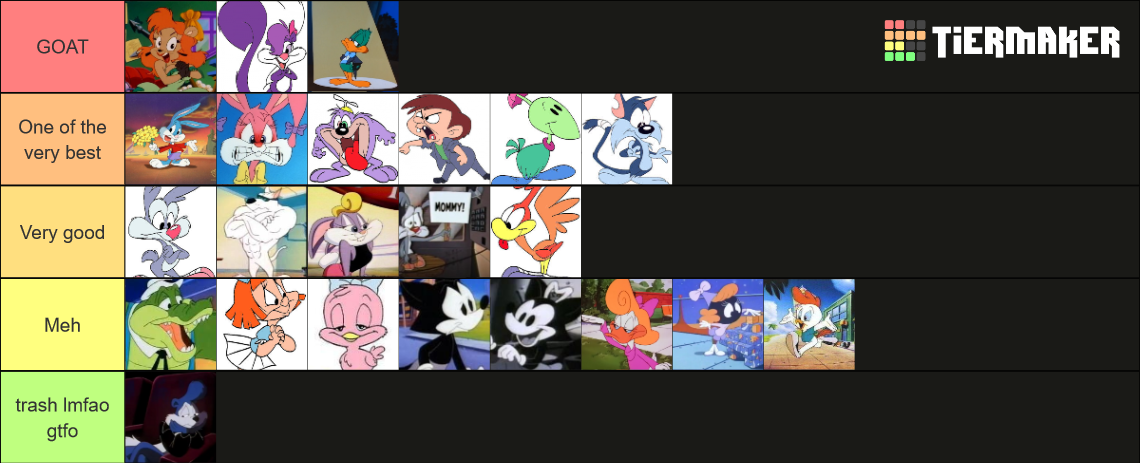 Tiny toons characters Tier List (Community Rankings) - TierMaker