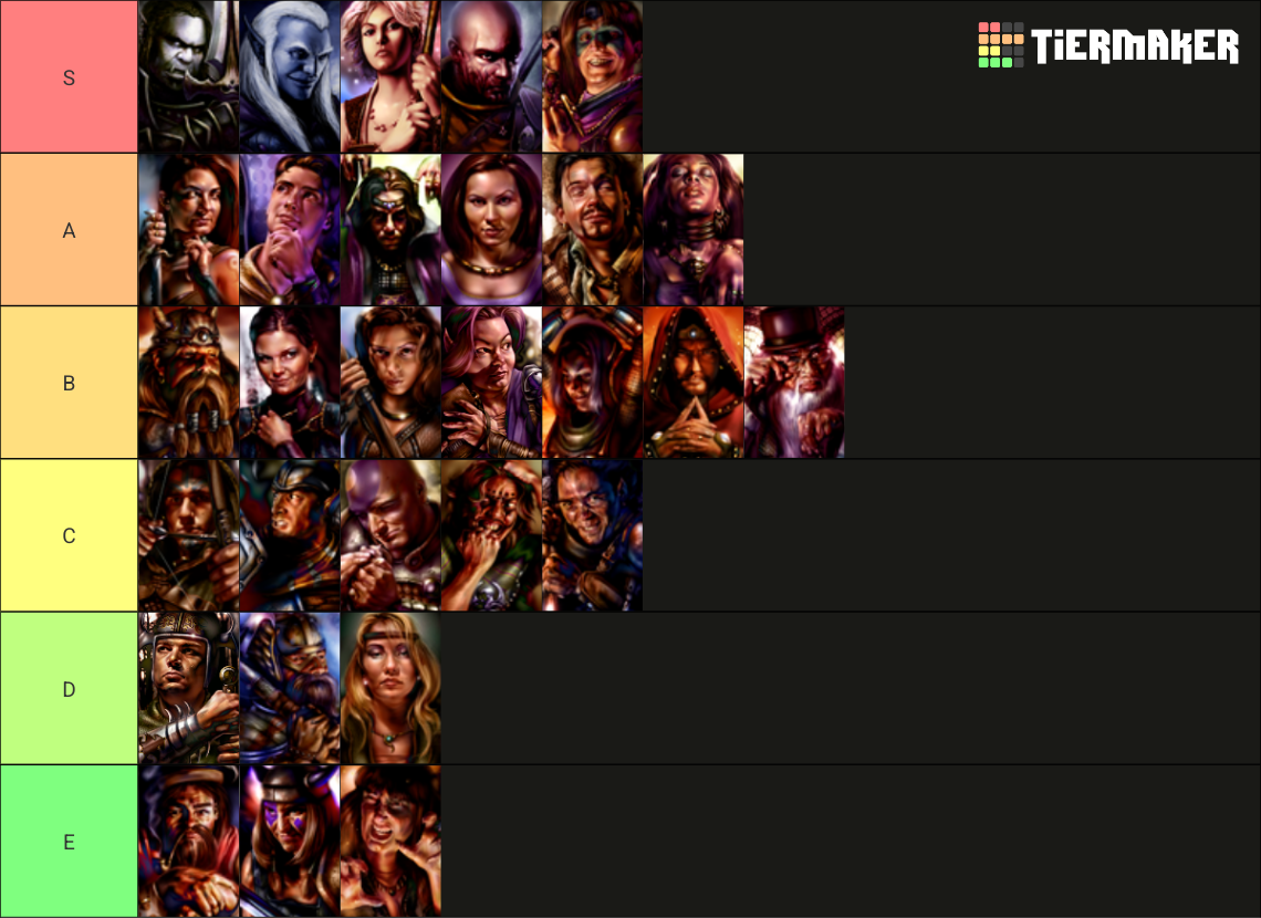 Baldur's Gate Companions Tier List (Community Rankings) - TierMaker