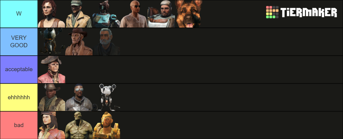 Fallout 4 Companions Tier List (Community Rankings) - TierMaker