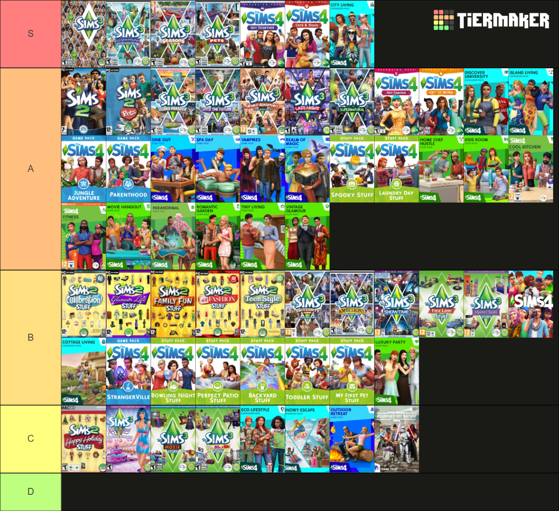 Every Sims Pack Ever Tier List (Community Rankings) - TierMaker
