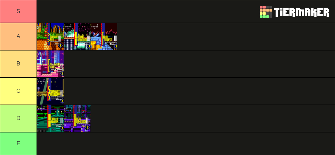 Sonic CD Levels Tier List (Community Rankings) - TierMaker