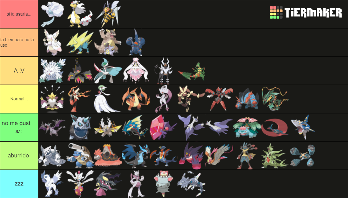 Mega Pokémon Tier List (Community Rankings) - TierMaker