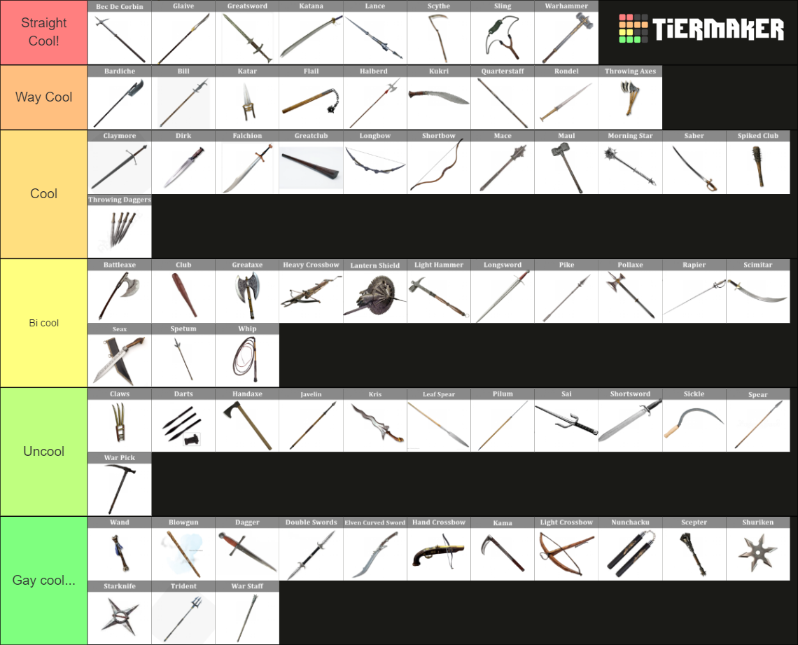 Medieval/Fantasy Weapons Based on Straight Coolness (69) Tier List ...