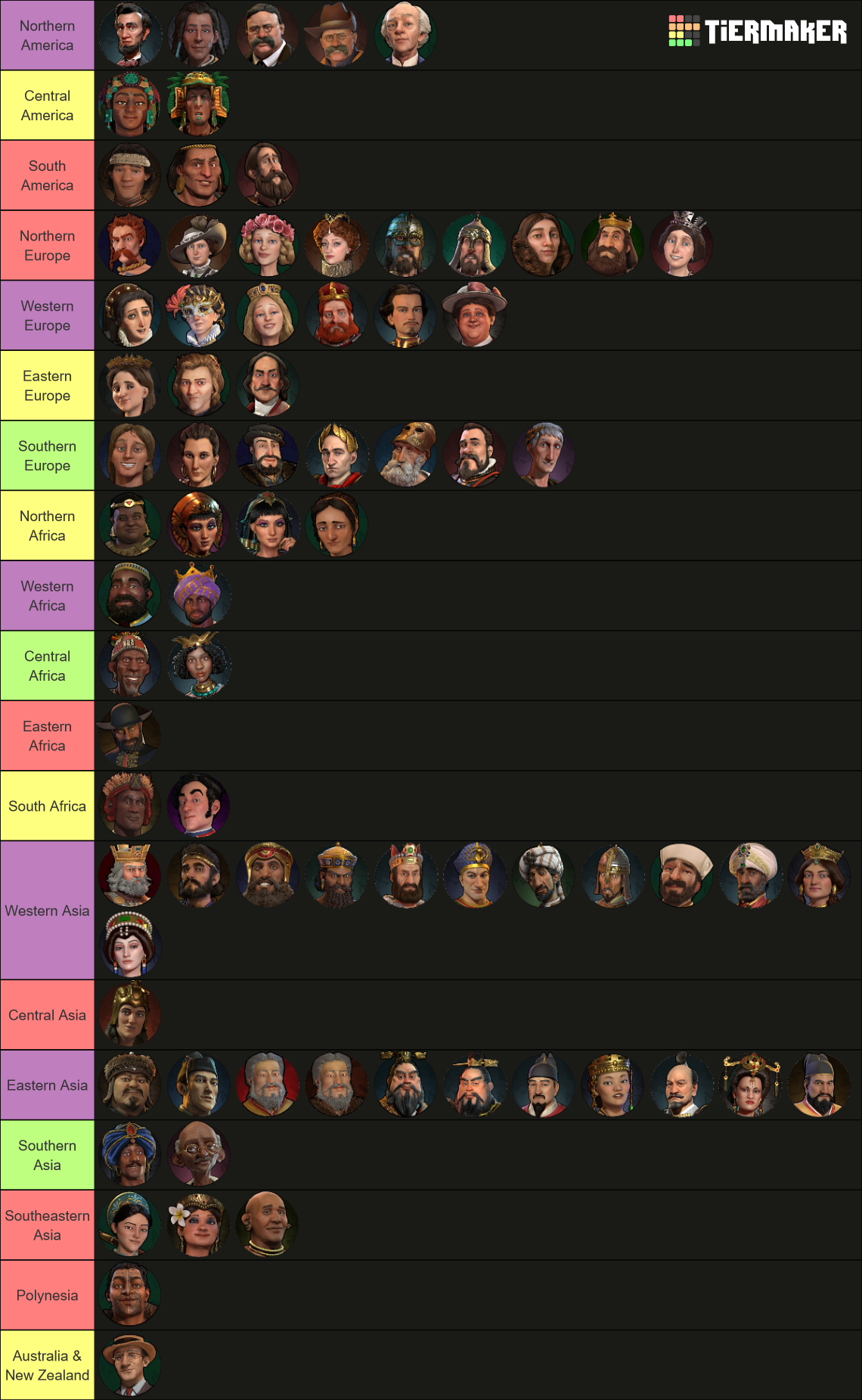 Civilization VI ALL Leaders Maker Tier List (Community Rankings ...