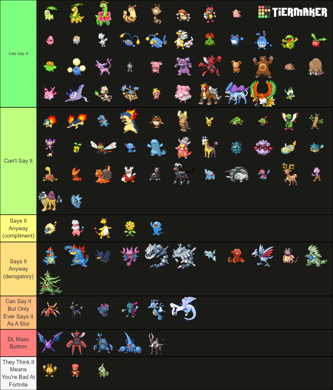 Pokémon Gen 2 Tier List (Community Rankings) - TierMaker